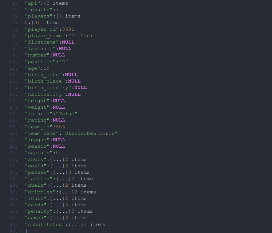Api Football